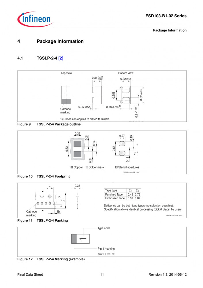ESD103-B1-02EL datasheet page 10
