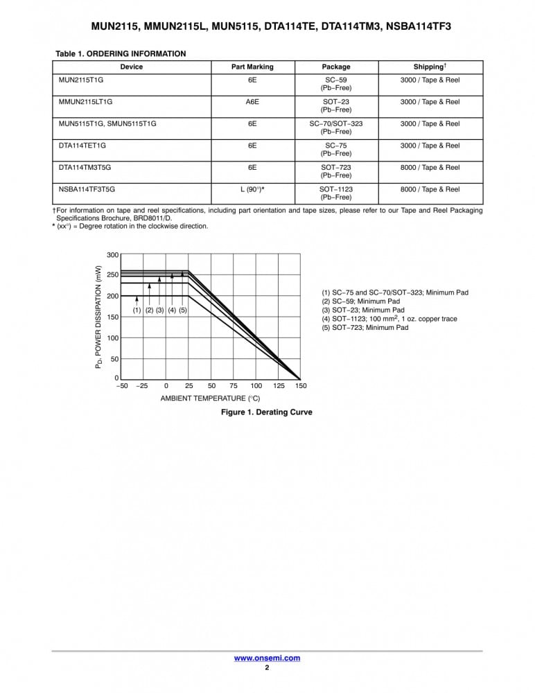 SMUN5115T1G datasheet page 2