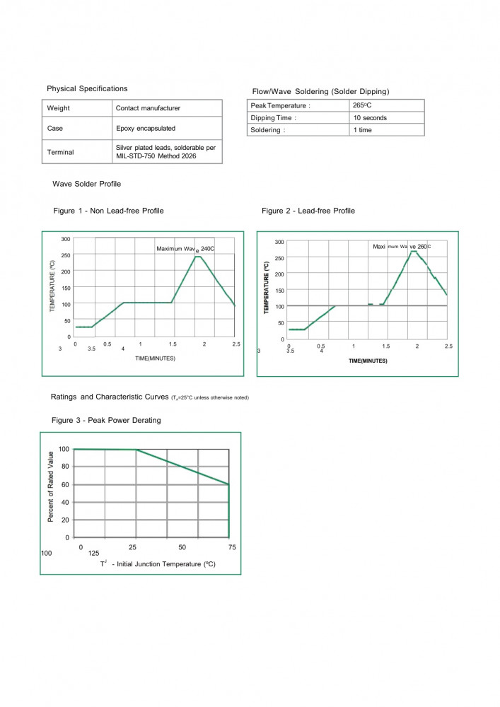 baocheng AK15-066C-BC technical document page 2