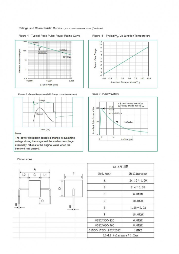 baocheng AK15-066C-BC technical document page 3