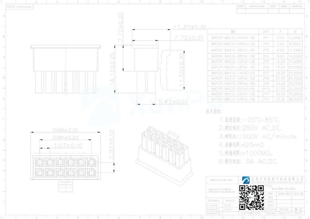 WAFER-MX3.0-24PJK-GB technical document preview