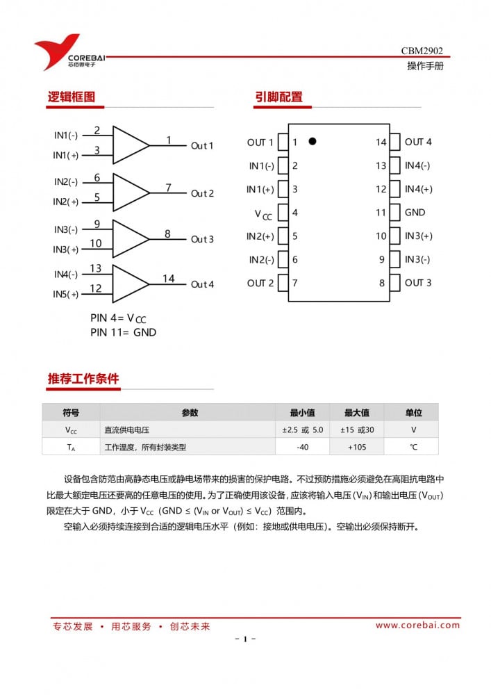 CBM2902 datasheet page 3