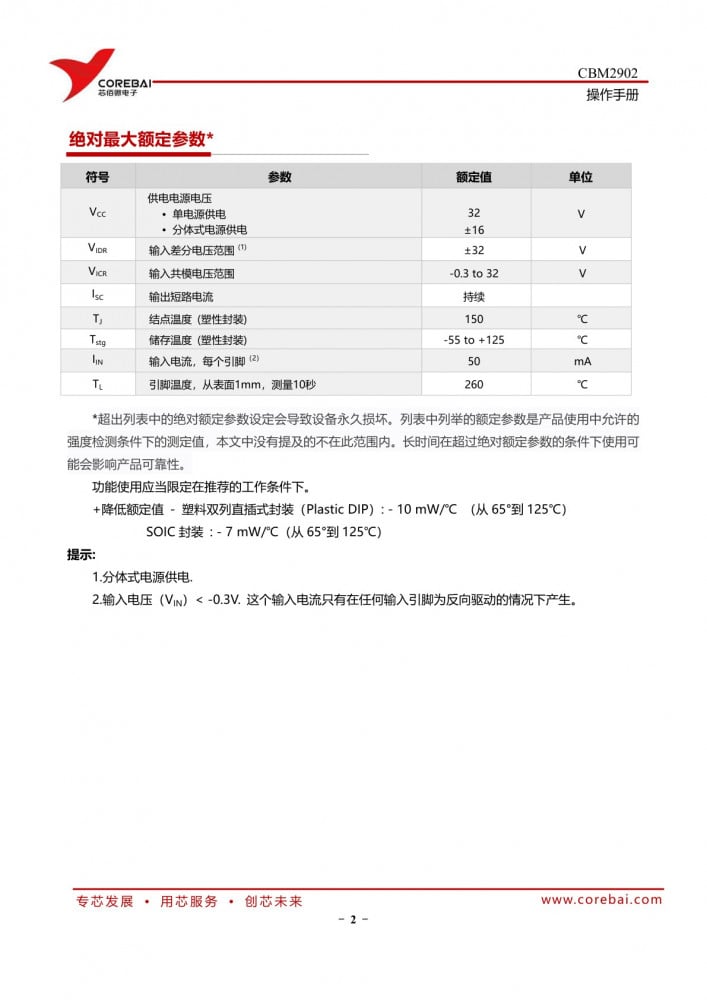 CBM2902 datasheet page 4