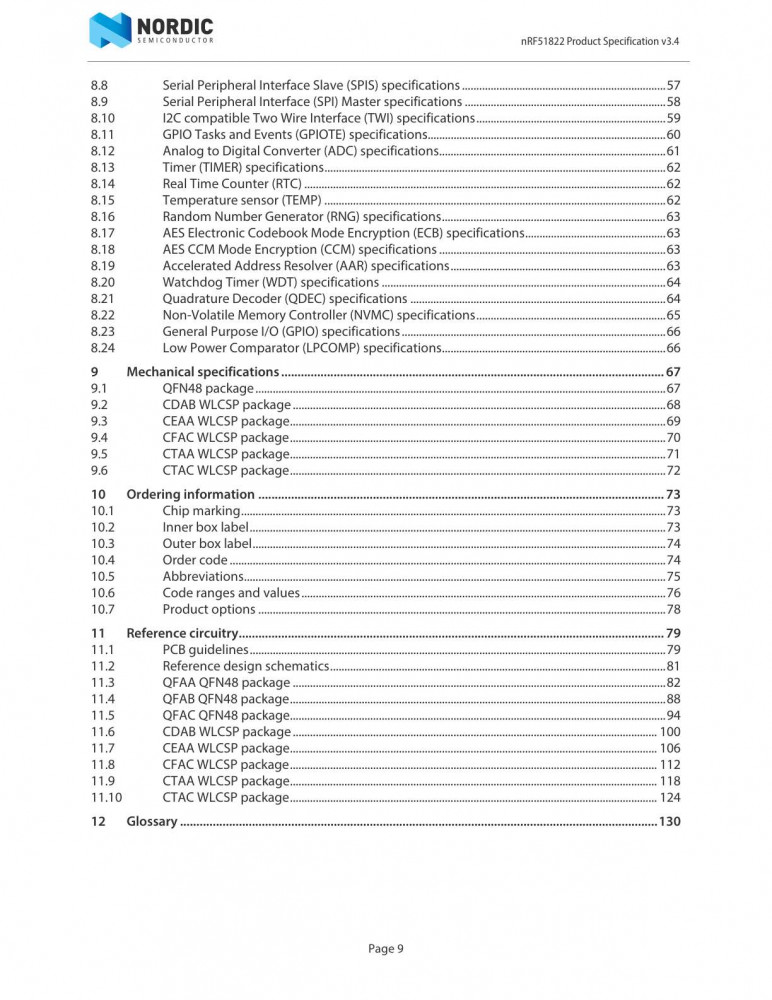 nRF51822 product specification page 9