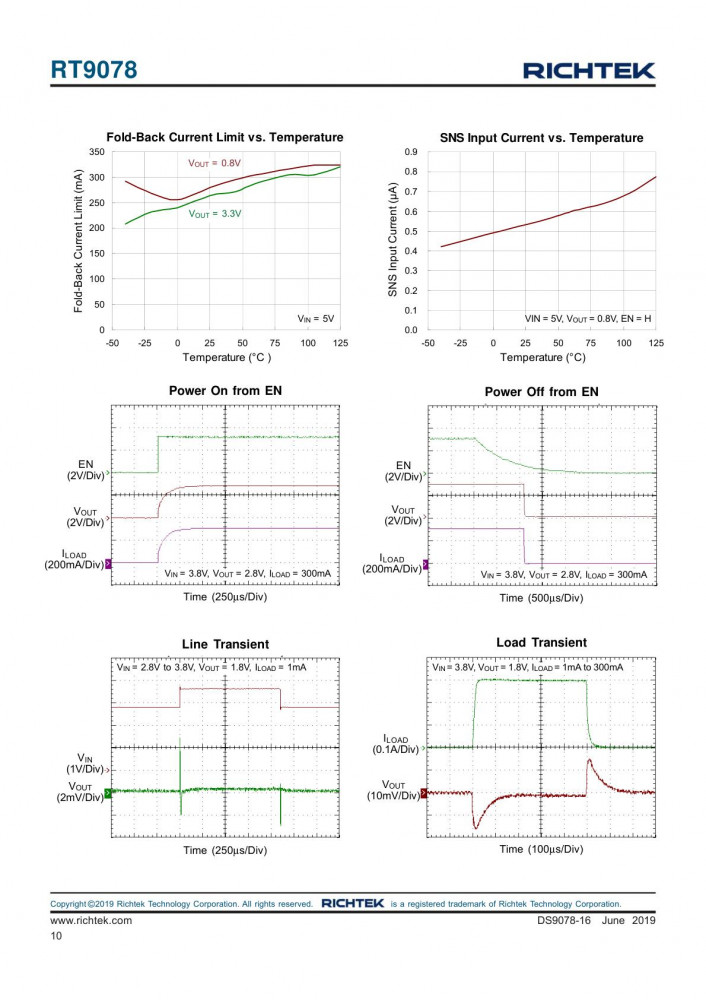 RT9078 datasheet page 10