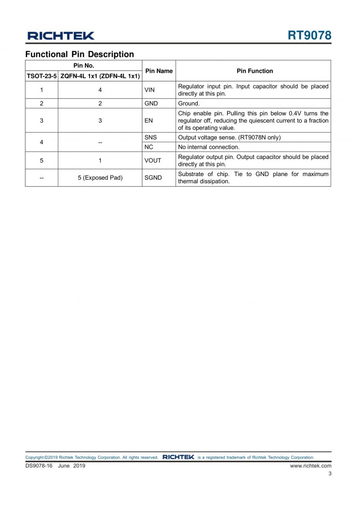 RT9078 datasheet page 3