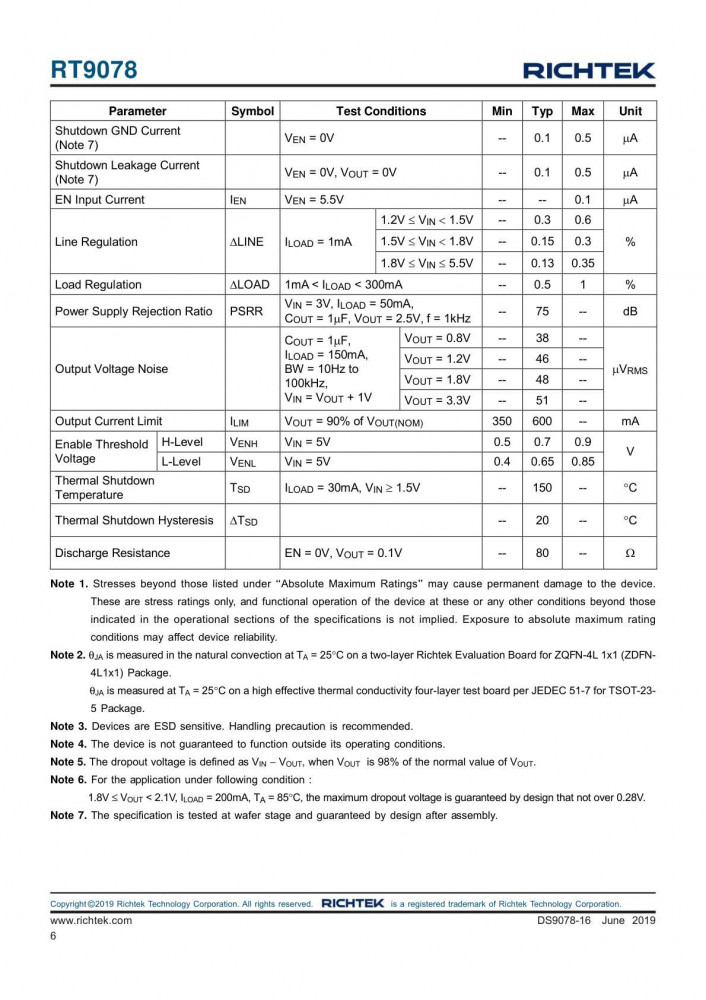 RT9078 datasheet page 6