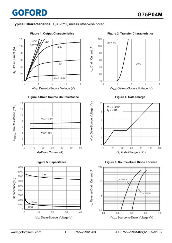 G75P04M datasheet page 4