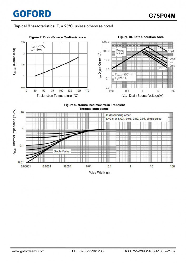 G75P04M datasheet page 5