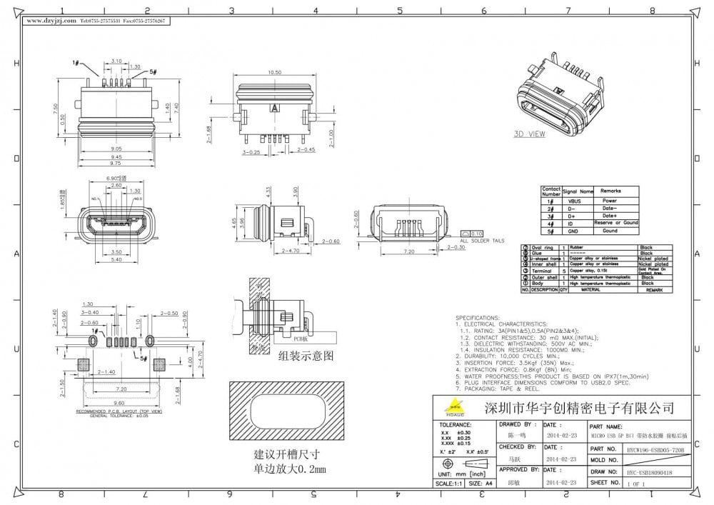 HOAUC HYCW196-USBD05-720B technical drawing