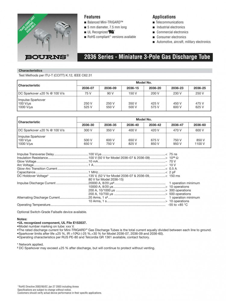BOURNS 2036 series datasheet page 1