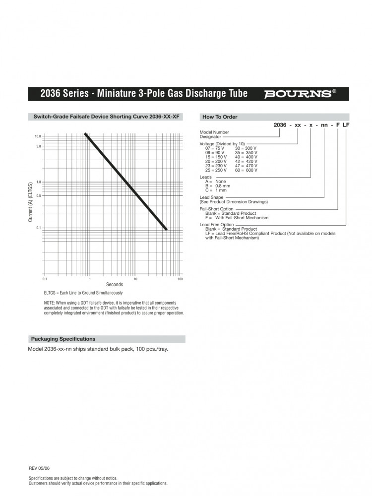 BOURNS 2036 series datasheet page 3
