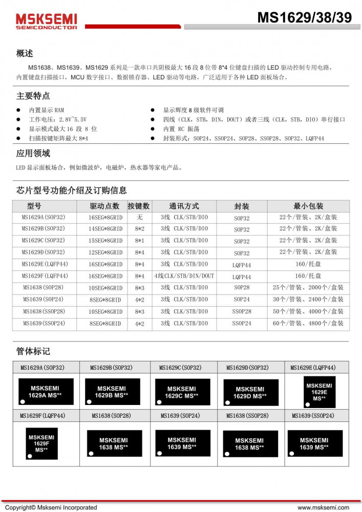 MS1639 datasheet page 2