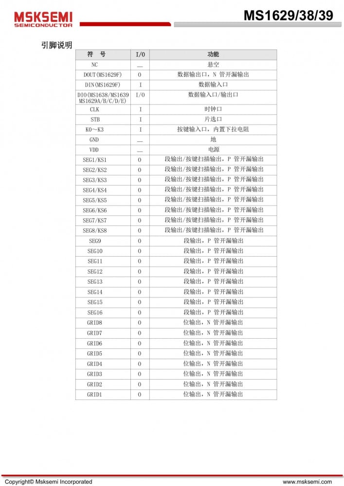 MS1639 datasheet page 5
