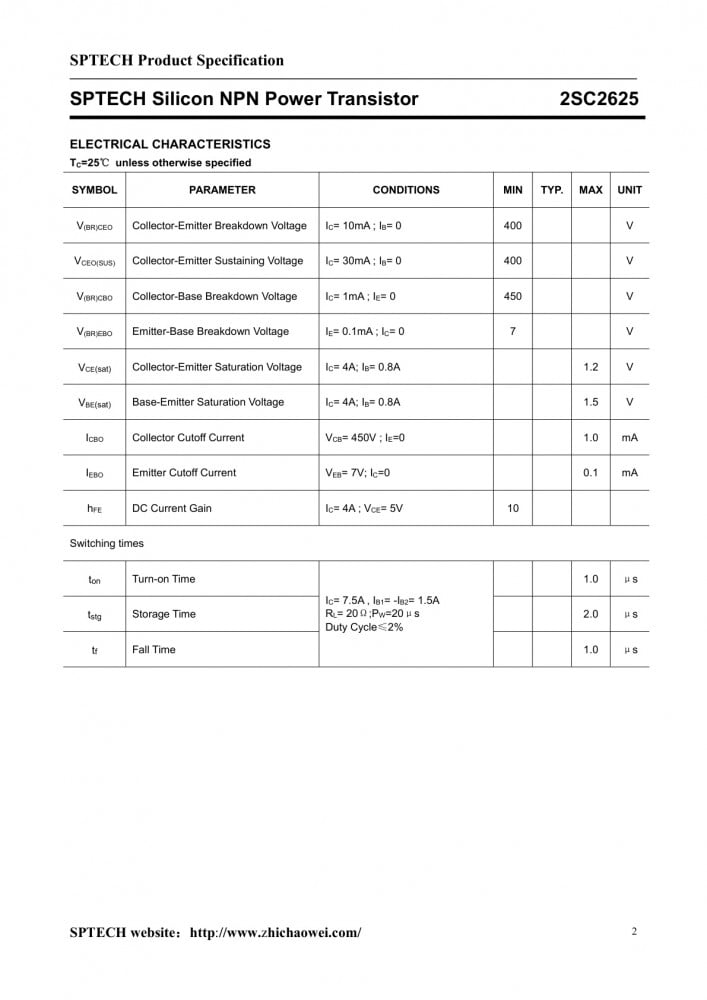 2SC2625 datasheet page 2