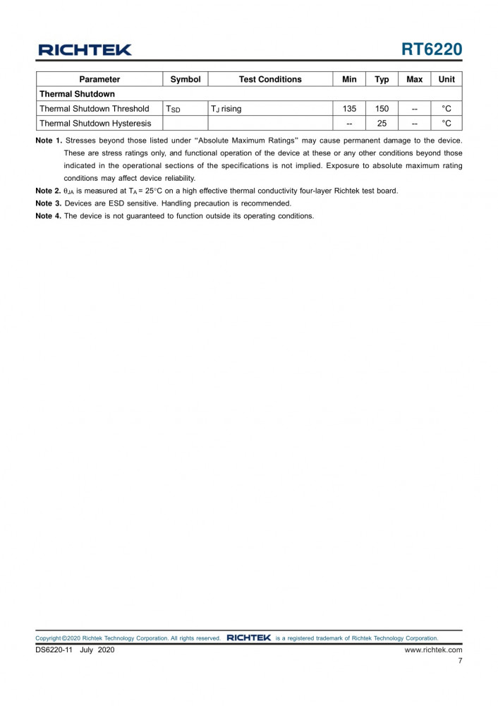 RT6220BHGQUF datasheet page 7