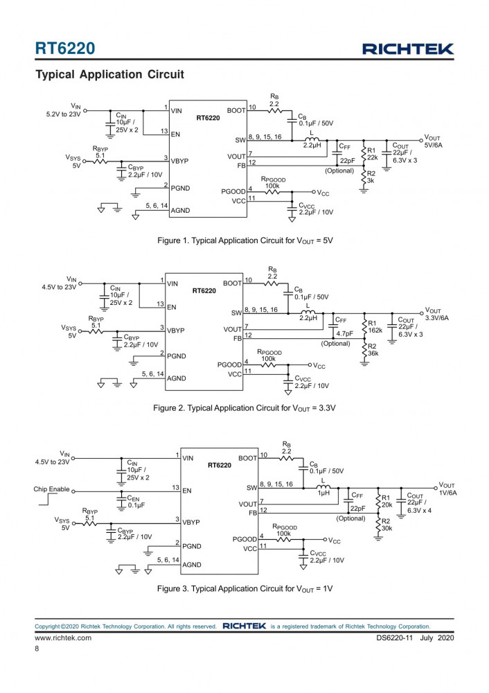 RT6220BHGQUF datasheet page 8