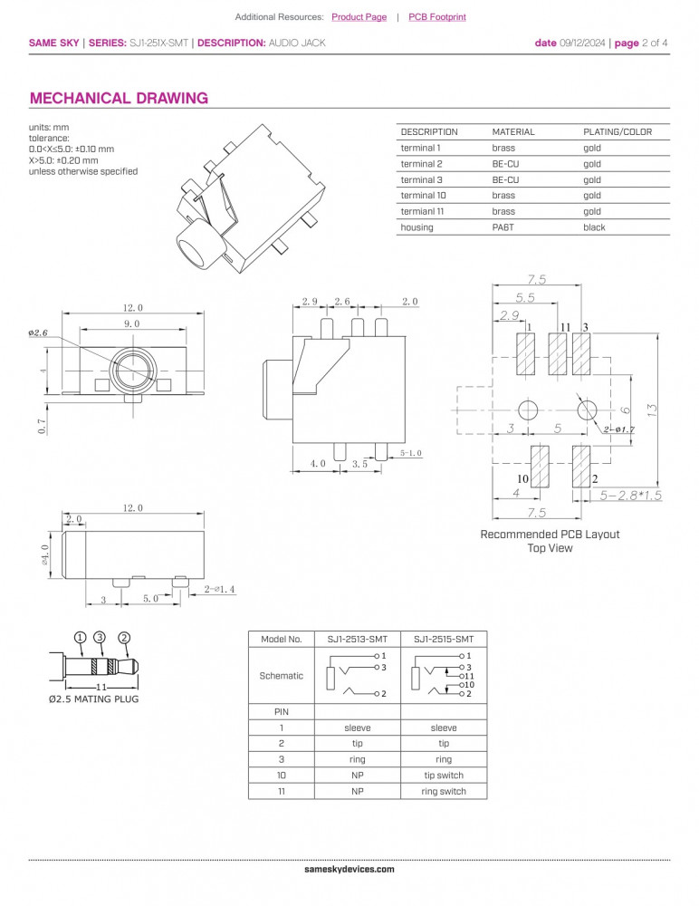 SJ1-2514-SMT-TR technical document page 2