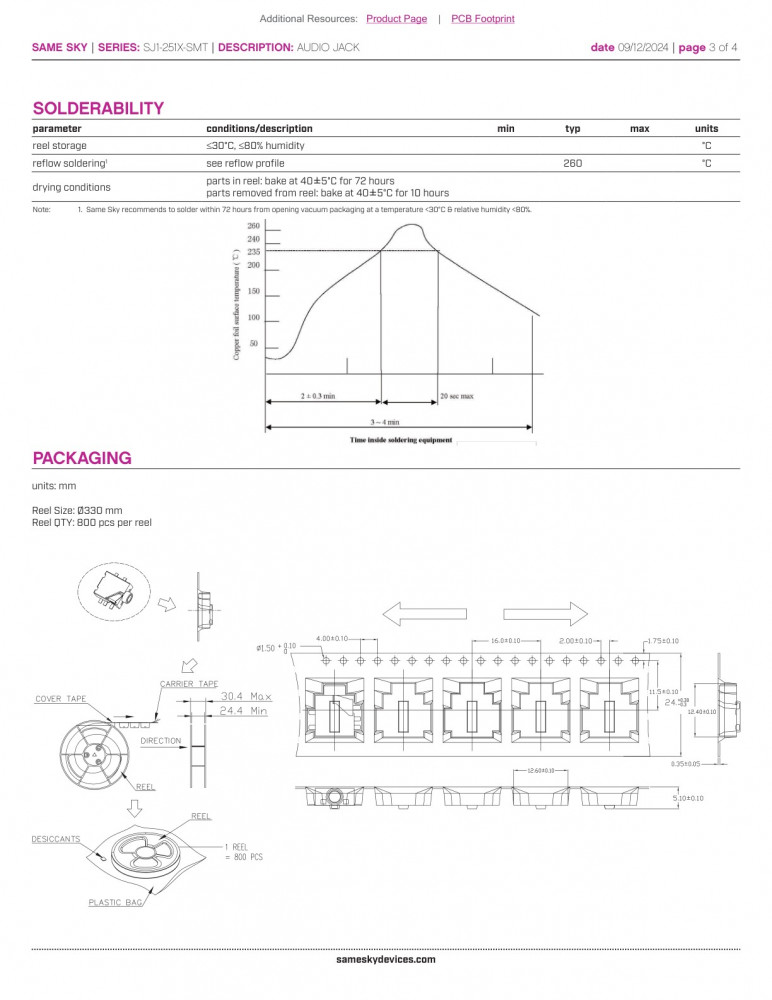 SJ1-2514-SMT-TR technical document page 3