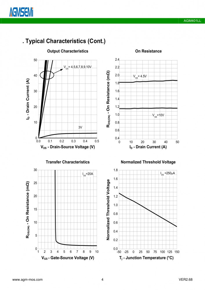 AGM401LL datasheet page 4