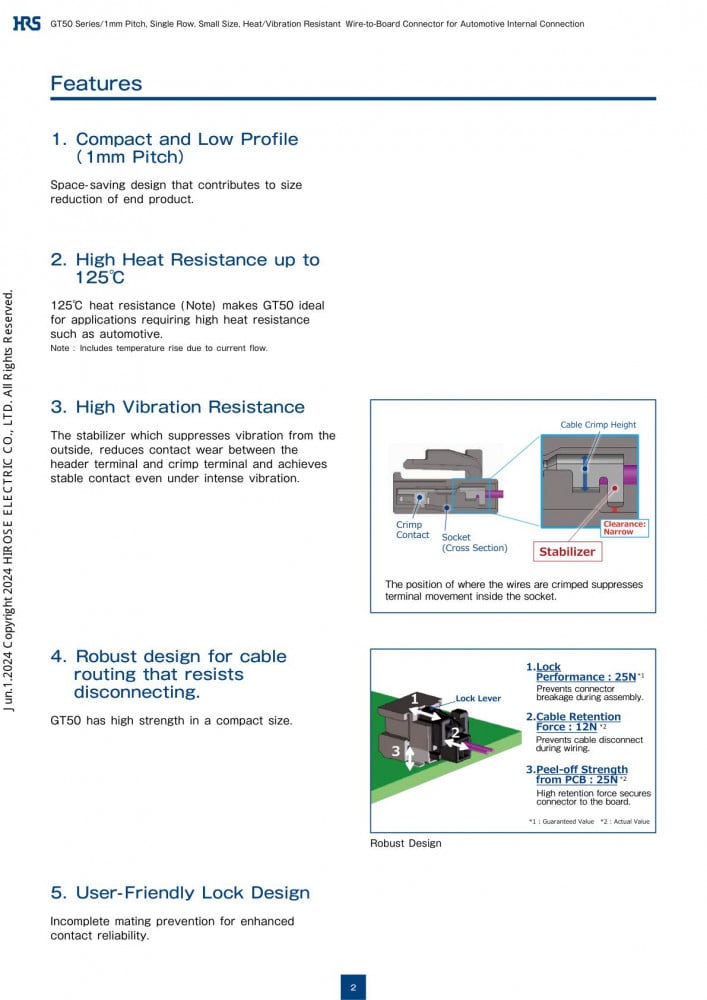GT50 series datasheet page 2