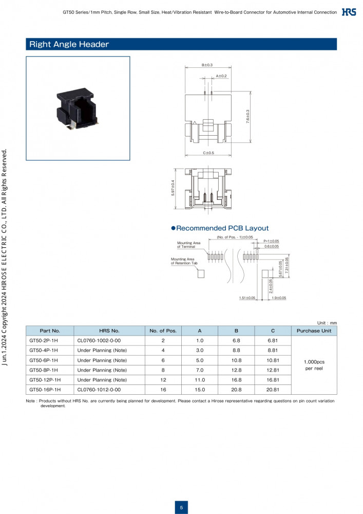 GT50 series datasheet page 5