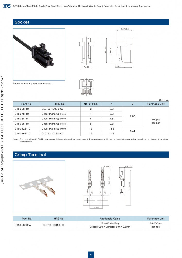 GT50 series datasheet page 6