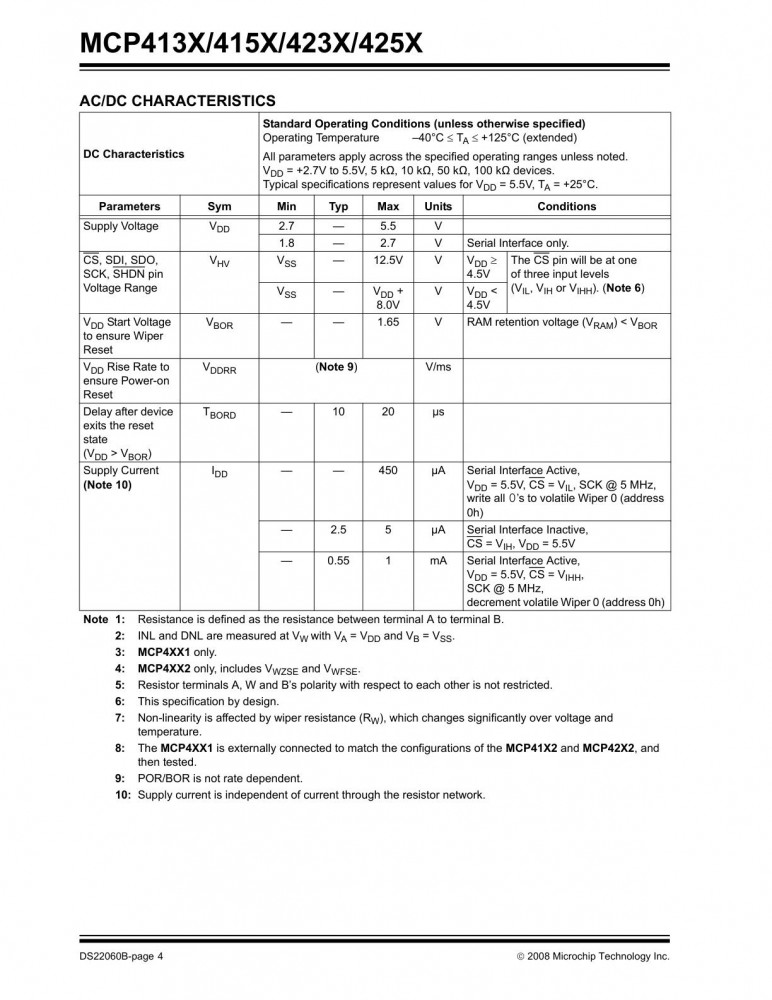 MCP4252 document page 4