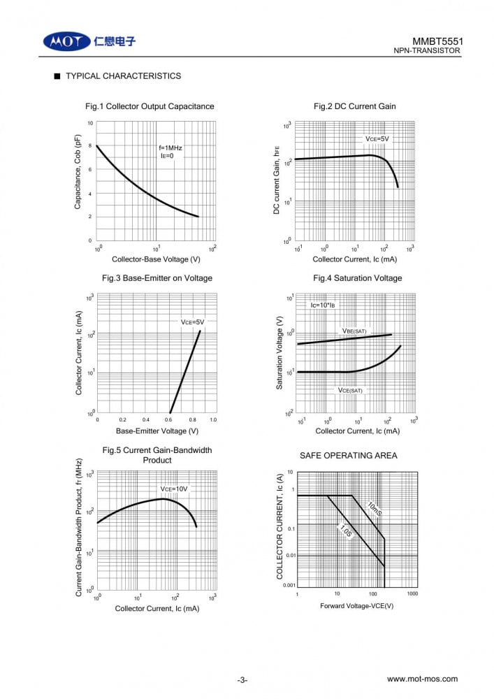 5551/G1 datasheet page 3