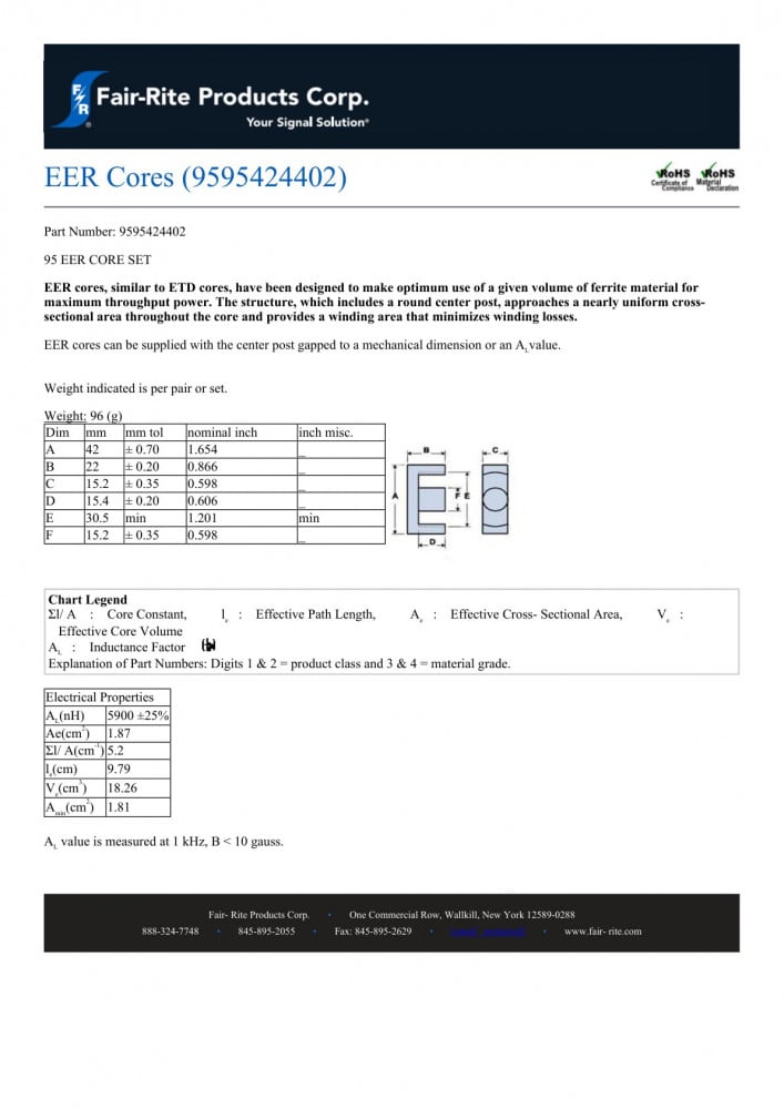 Fair-Rite 9595424402 technical document page