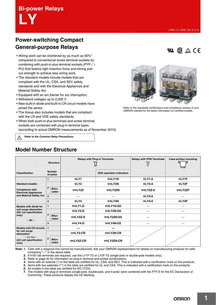 Product documentation page 1