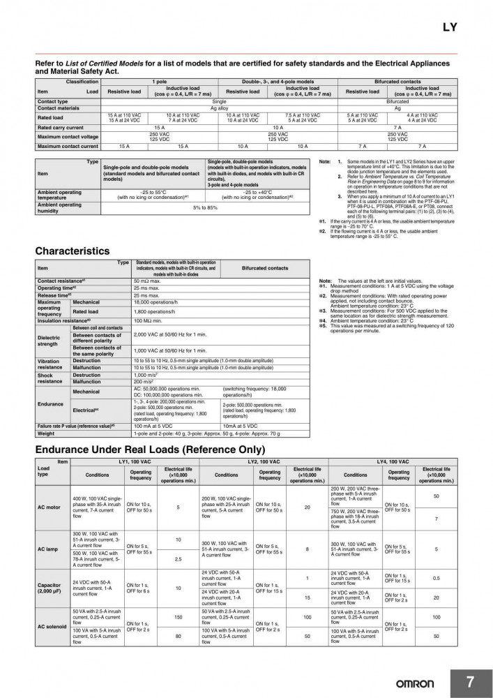 Product documentation page 7