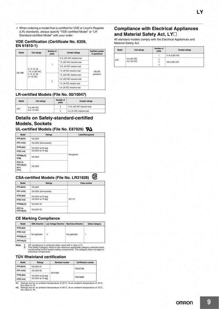 Product documentation page 9