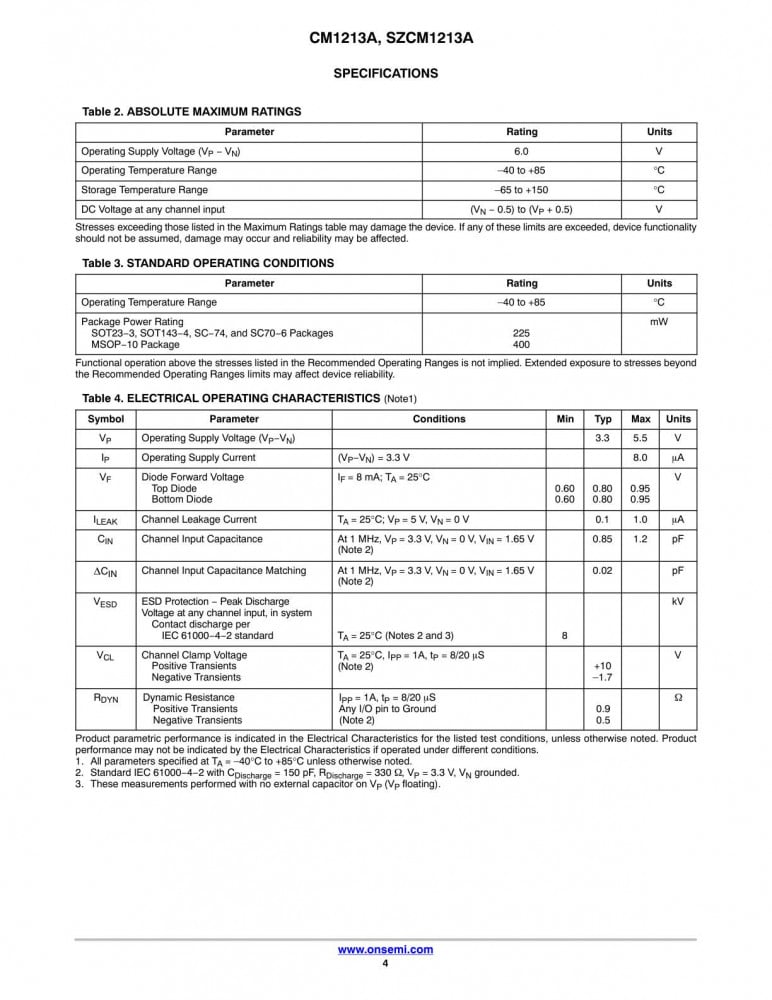 CM1213A datasheet page 4