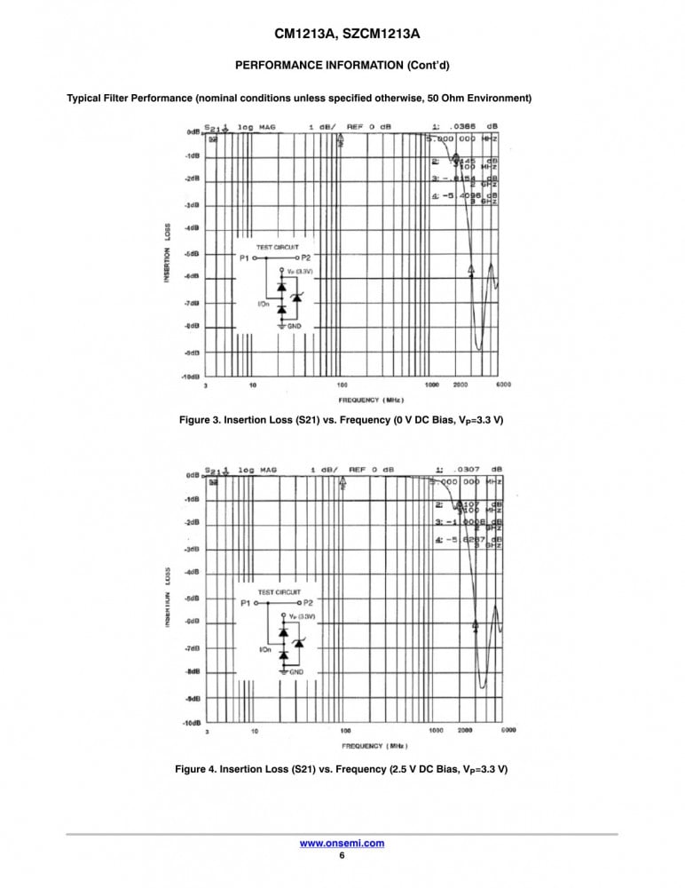 CM1213A datasheet page 6