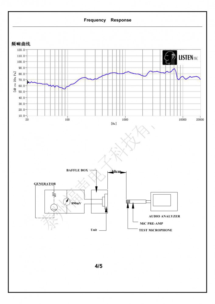 FS23DS0430-H9.8 specification page 5