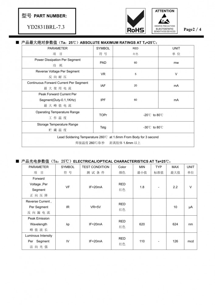 YD2831BRL-7.3 datasheet page 3