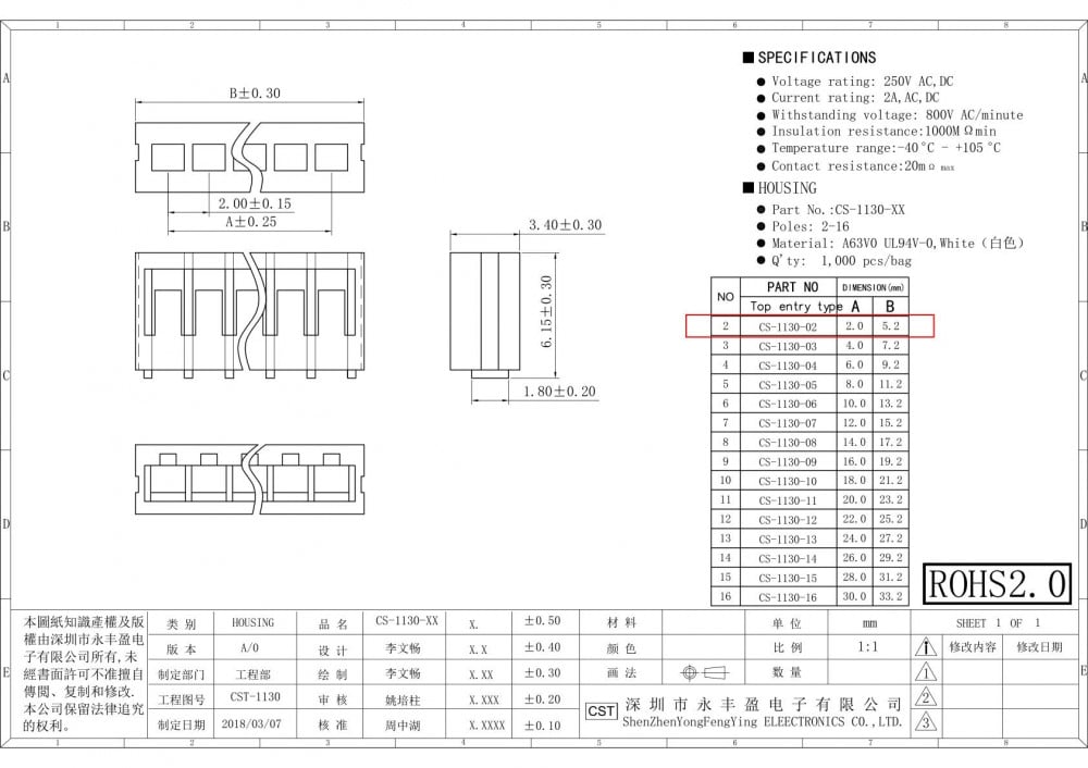 CST CS-1130-02 technical document page
