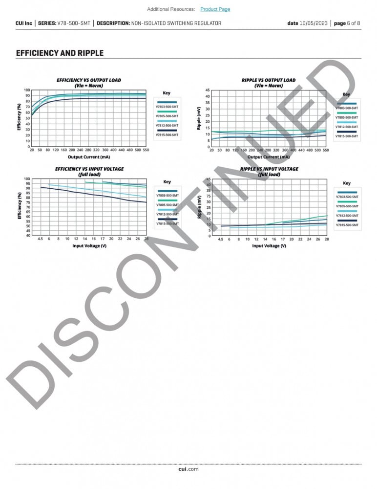 CUI V7805-500-SMT-TR datasheet page 6