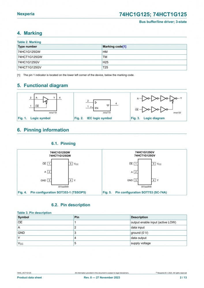 74HC1G125 datasheet page 2