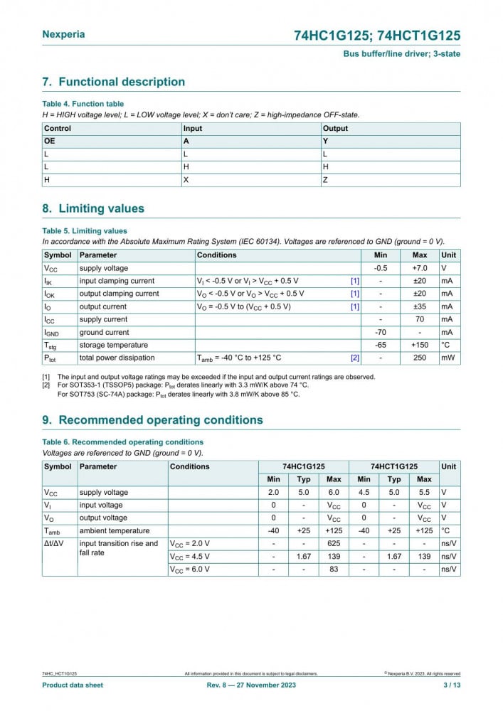 74HC1G125 datasheet page 3