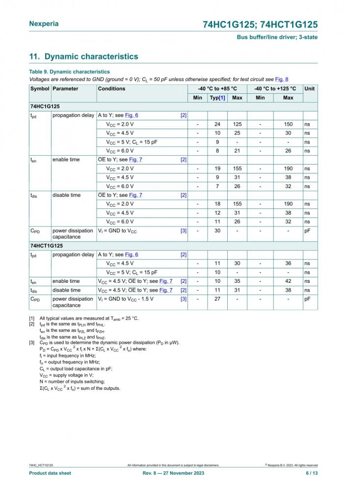 74HC1G125 datasheet page 6