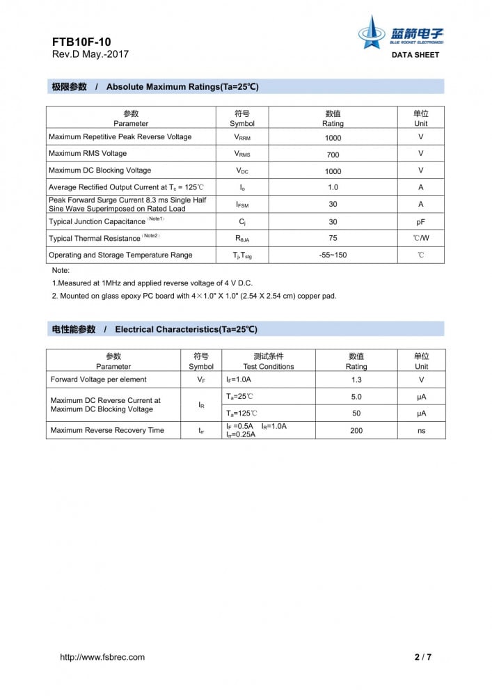 FTB10F-10 datasheet page 2