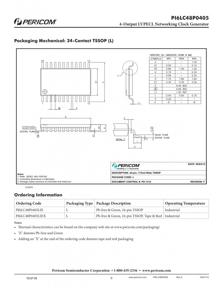 PI6LC48P0405LIEX datasheet page 9