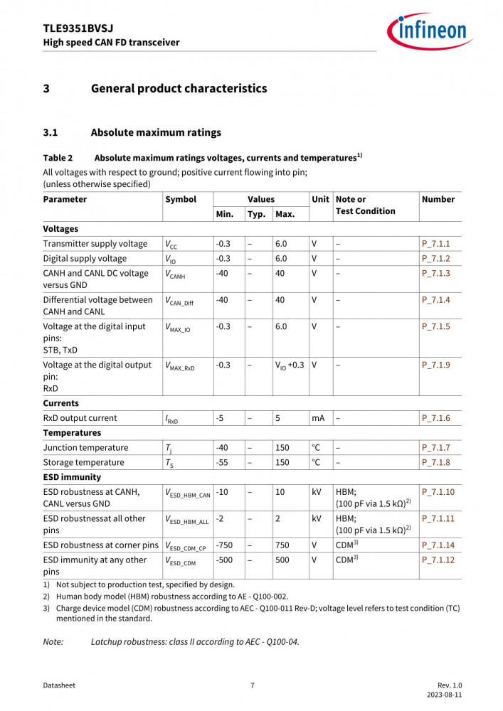 TLE9351BVSJ datasheet page 7