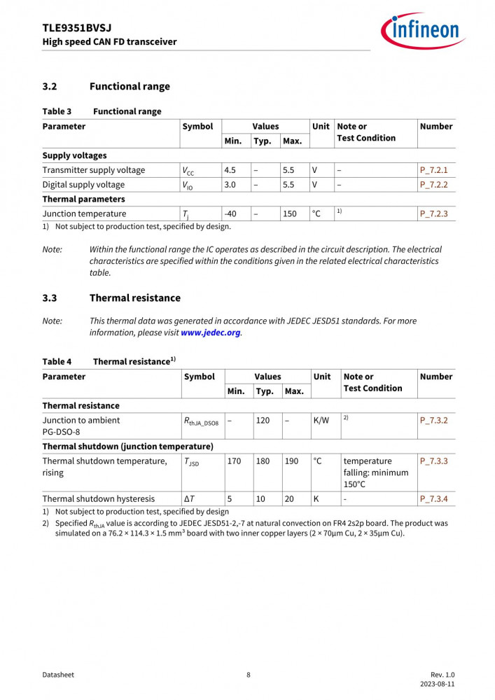 TLE9351BVSJ datasheet page 8