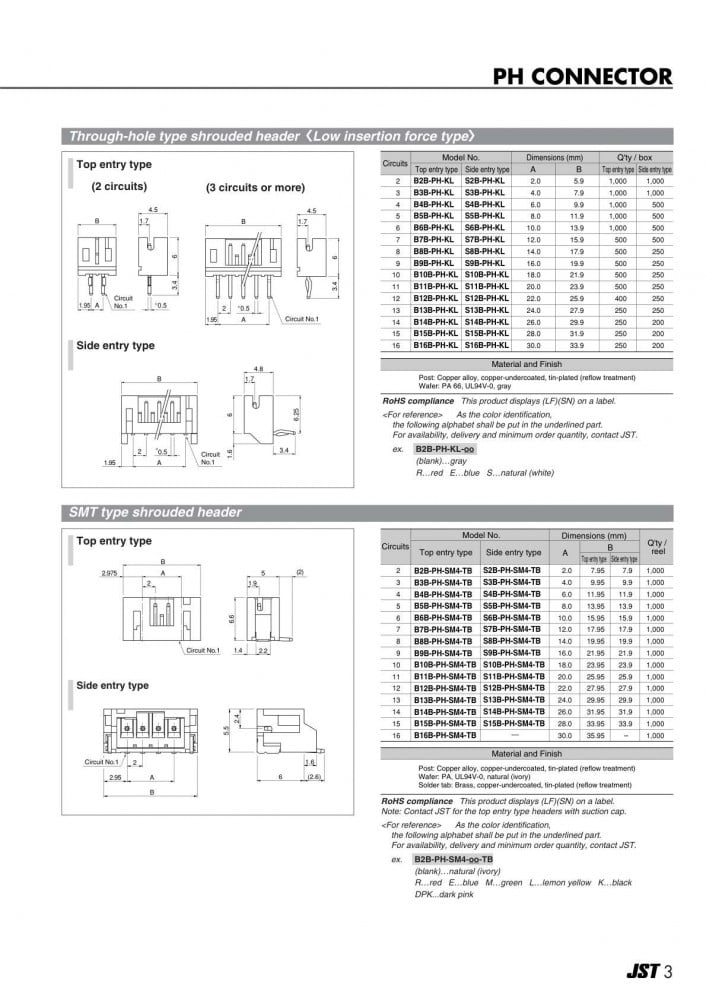 JST PHR series document page 3