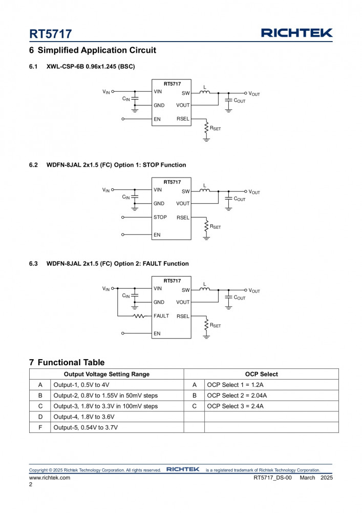 RT5717 datasheet page 2