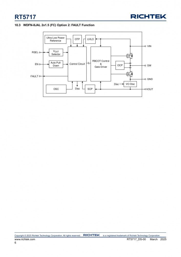RT5717 datasheet page 6