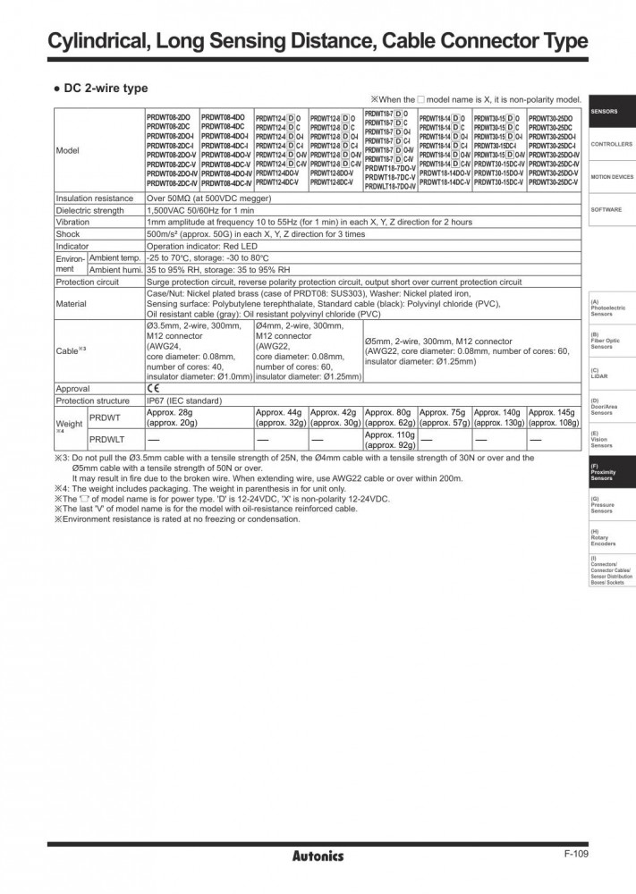 Autonics PRDW series documentation page 2